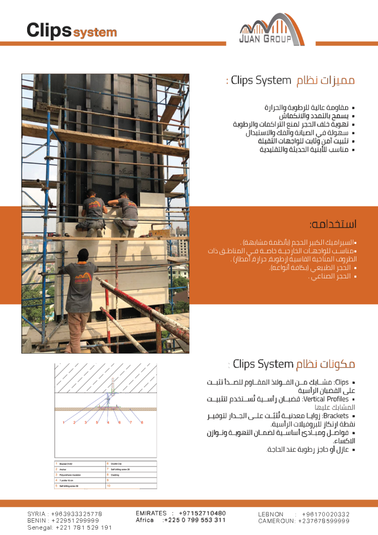 Clips System – Juan Group