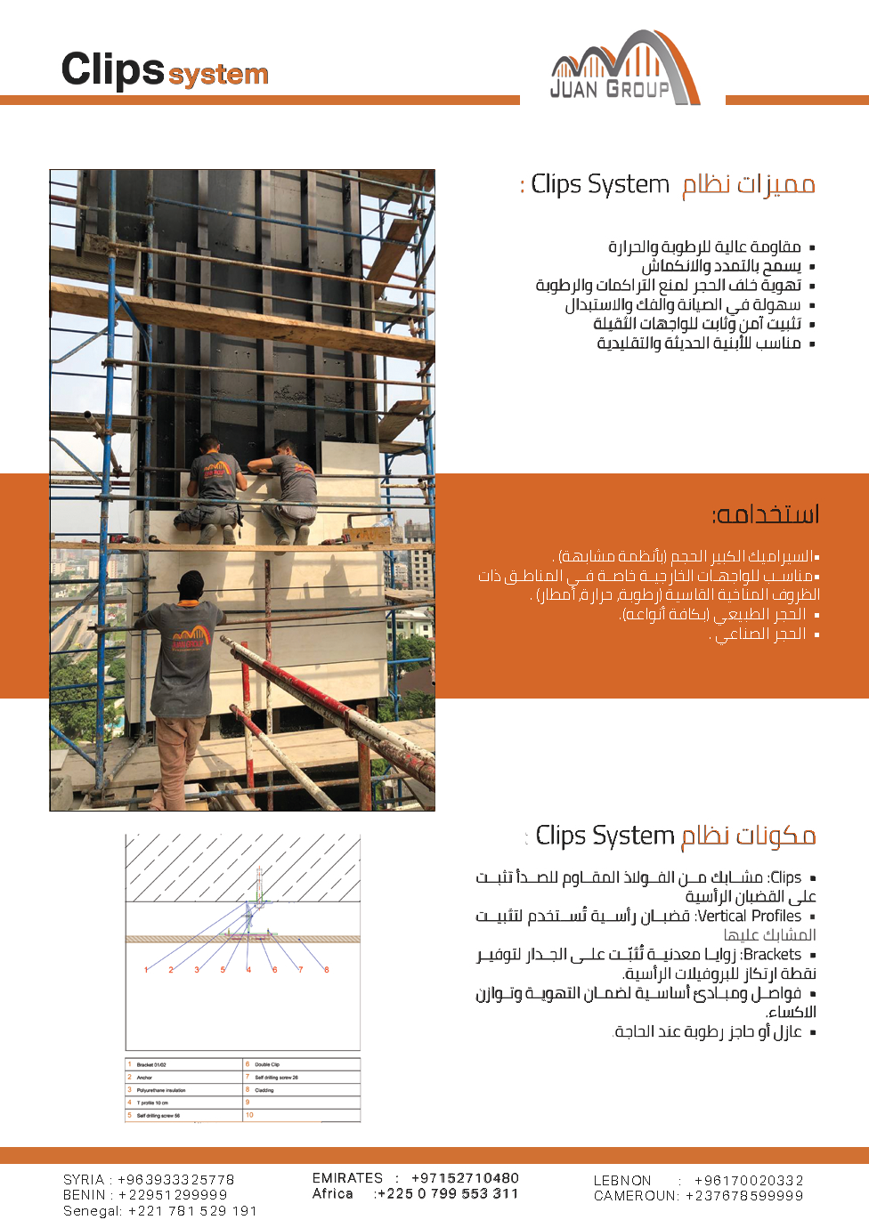 Clips System – Juan Group